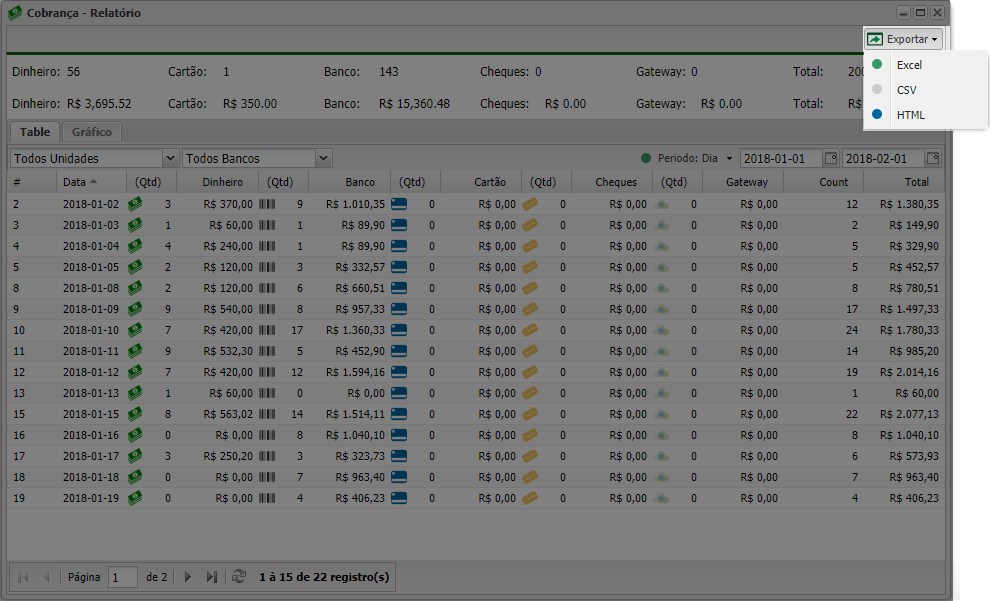 Controllr/Aplicativos/Financeiro/Relatório - BrByte Wiki